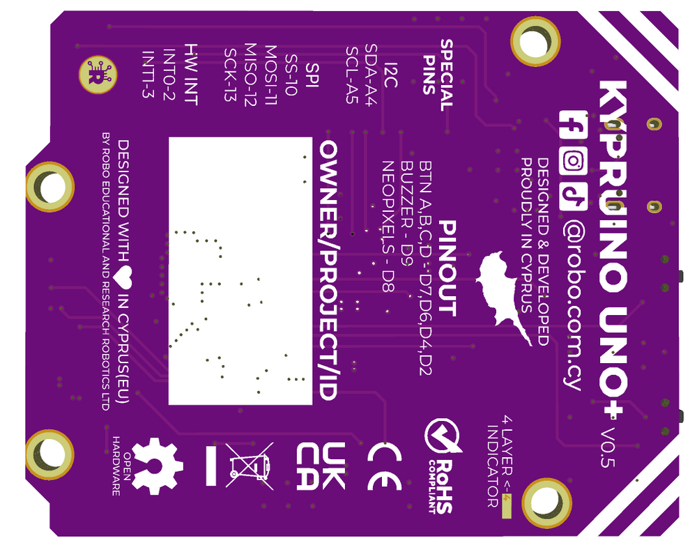 Robo CY | Educational and Research Robotics – ROBO CY