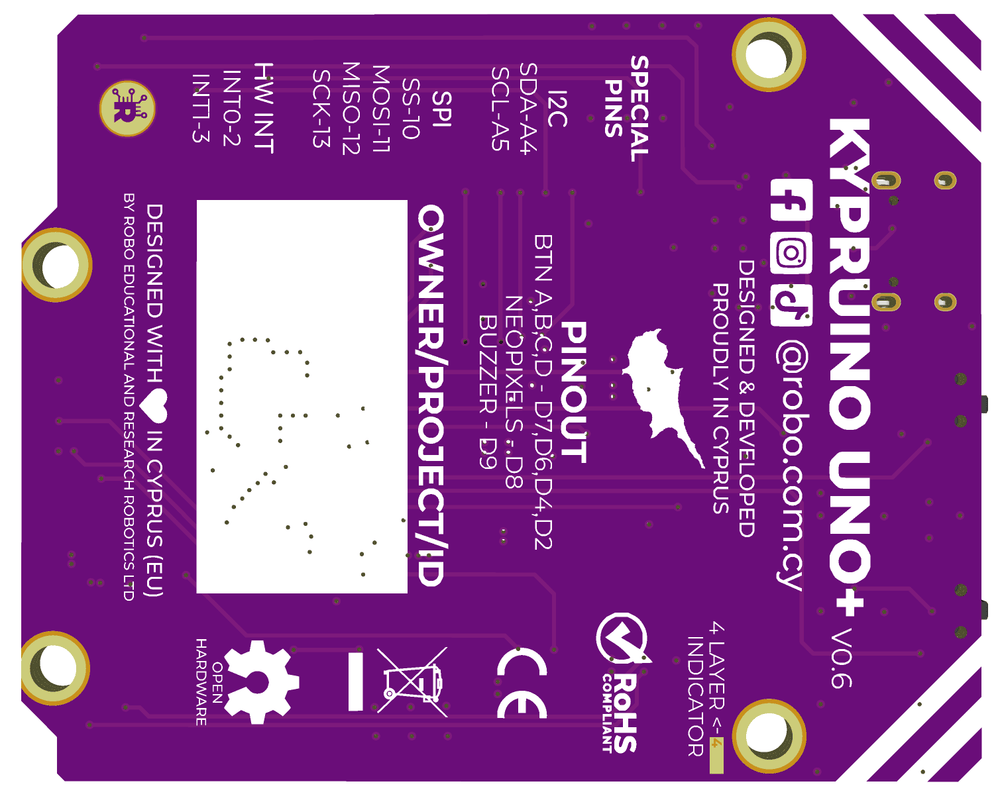 Robo CY | Educational and Research Robotics – ROBO CY