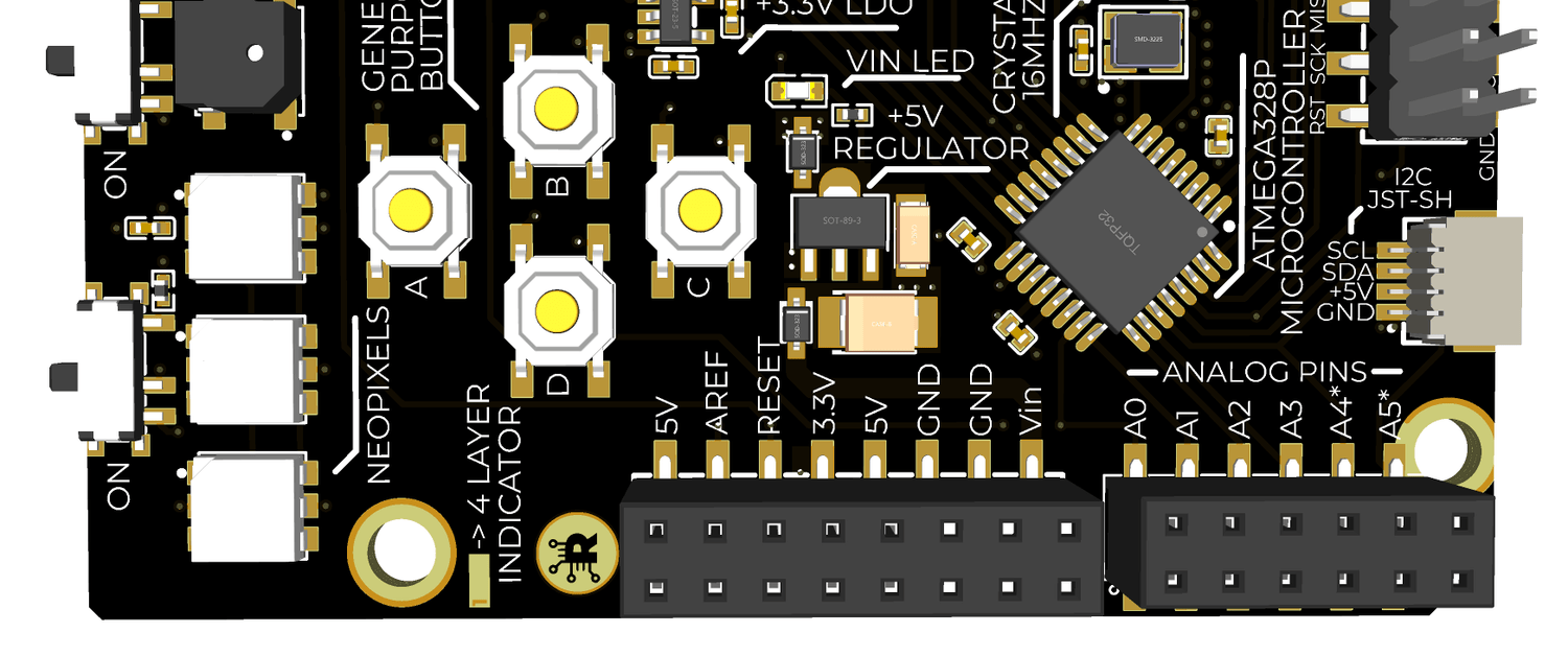 ROBO UNO+ Unveiling – ROBO CY