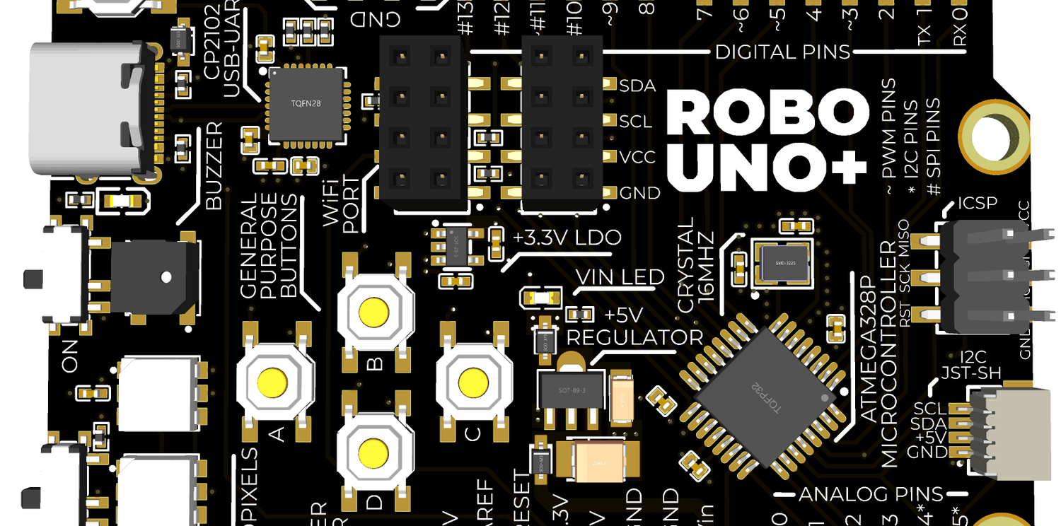ROBO UNO+ Unveiling – ROBO CY