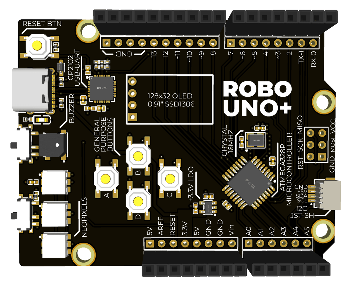 Robo CY | Educational and Research Robotics – ROBO CY