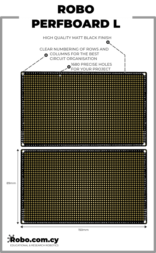 Perfboard - ROBO Perfboard Large – ROBO CY